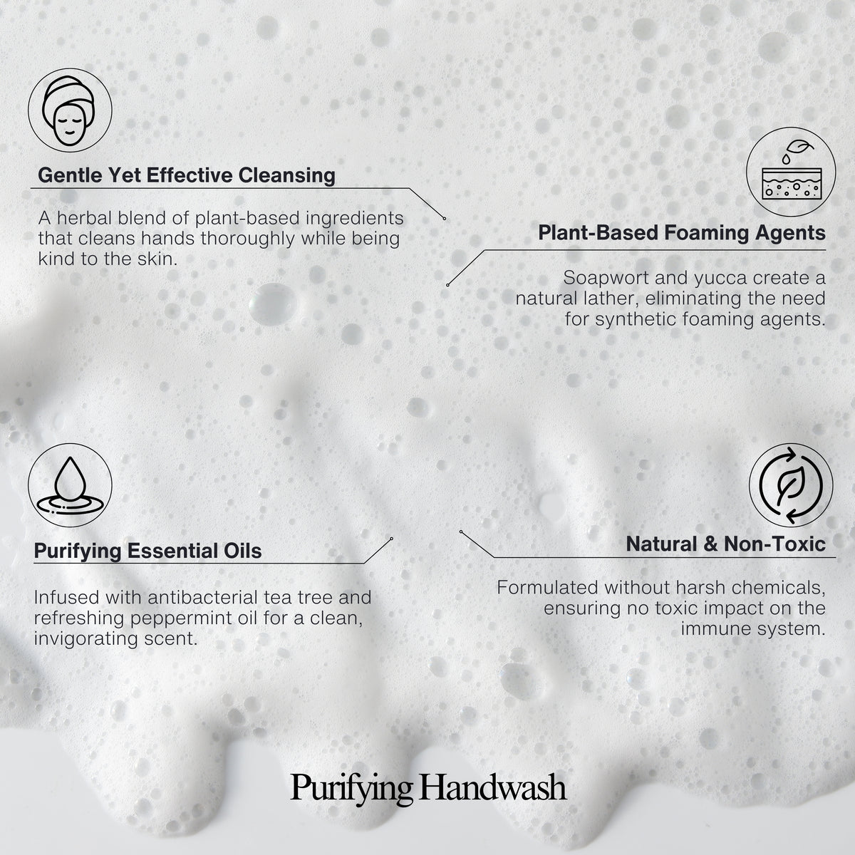 Africology Purifying Hand Wash