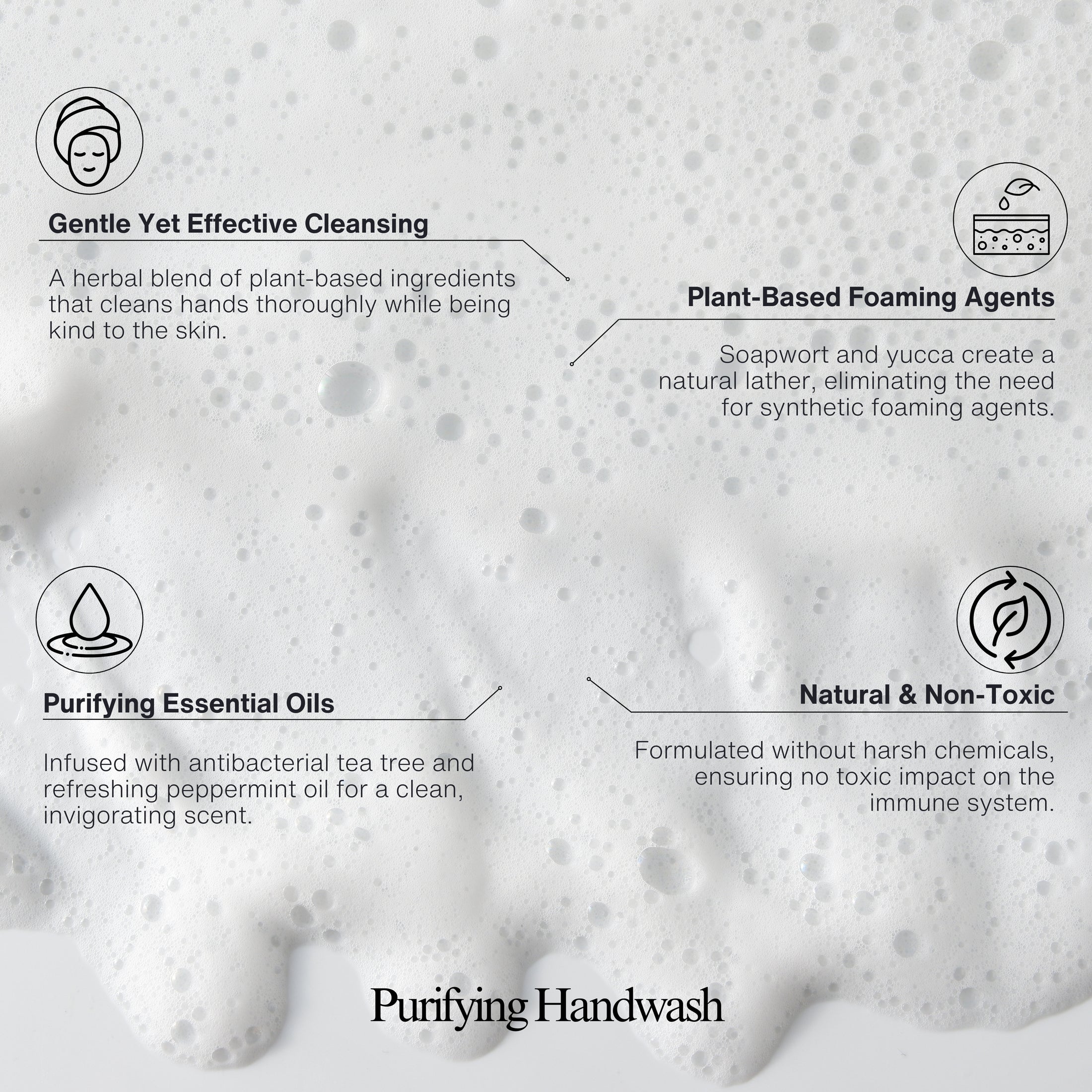 Africology Purifying Hand Wash