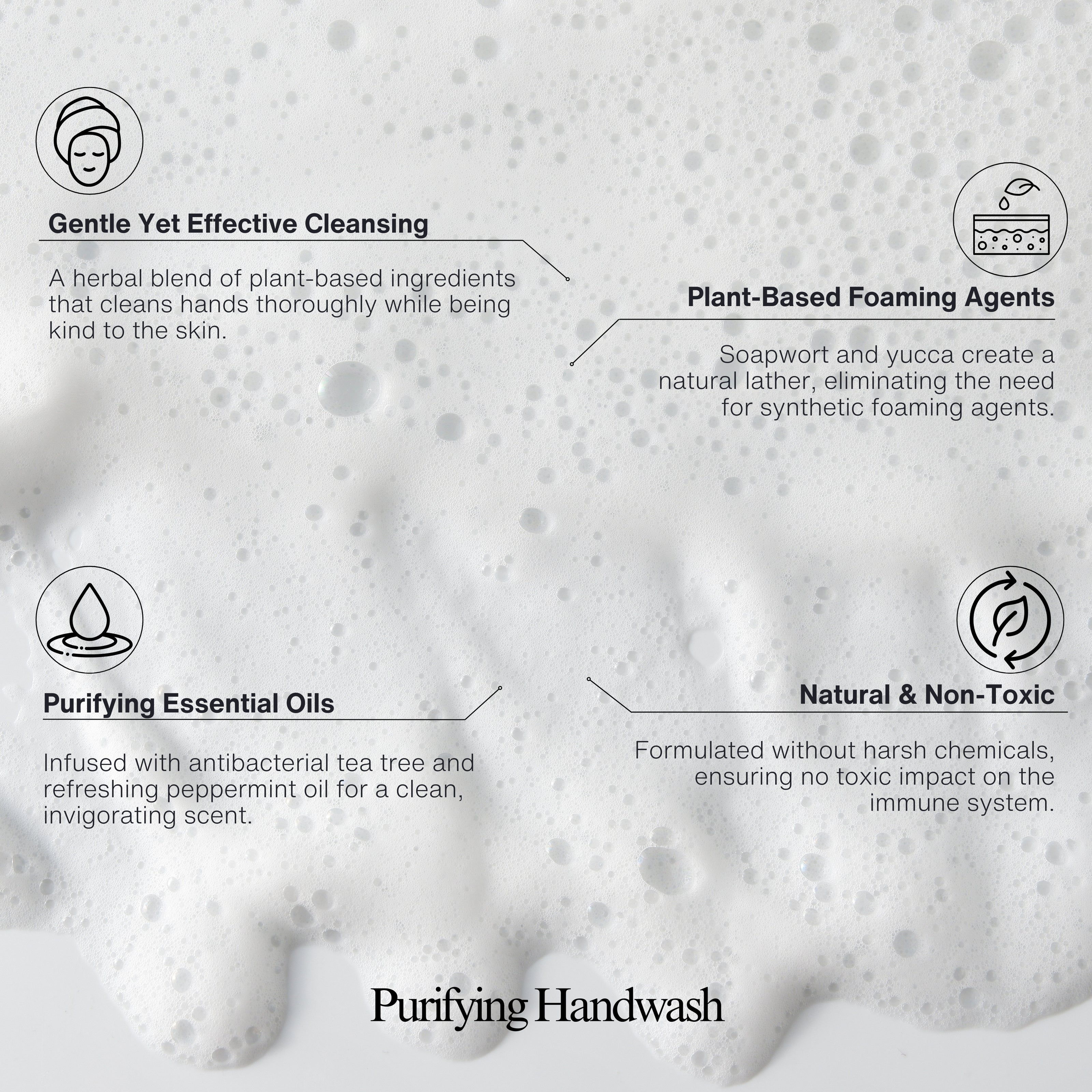Africology Purifying Hand Wash