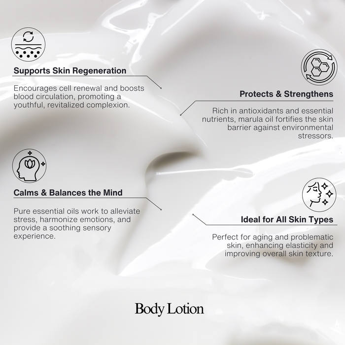 Purifying Hand Wash & Body Lotion Bundle
