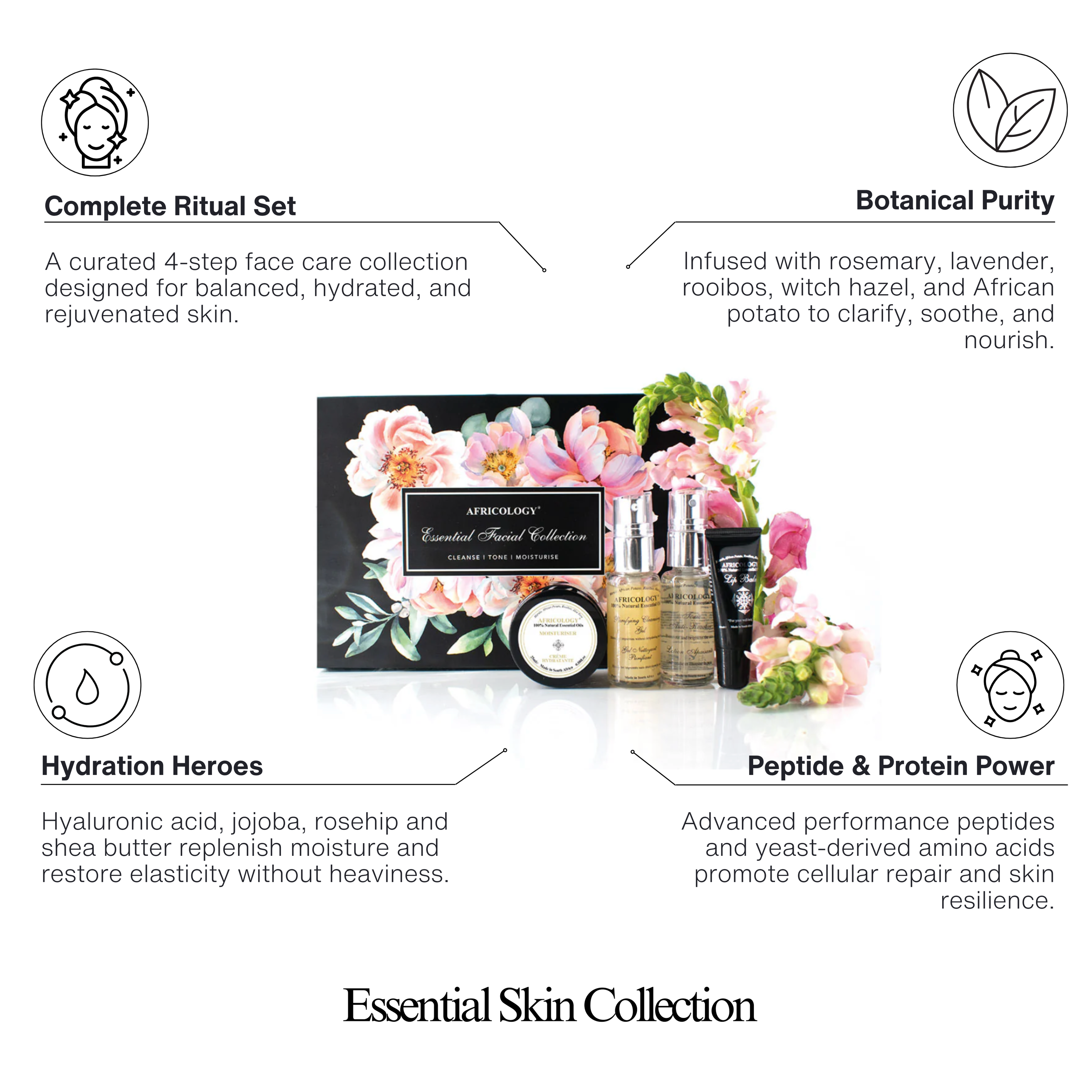 Africology Essential Skin Collection