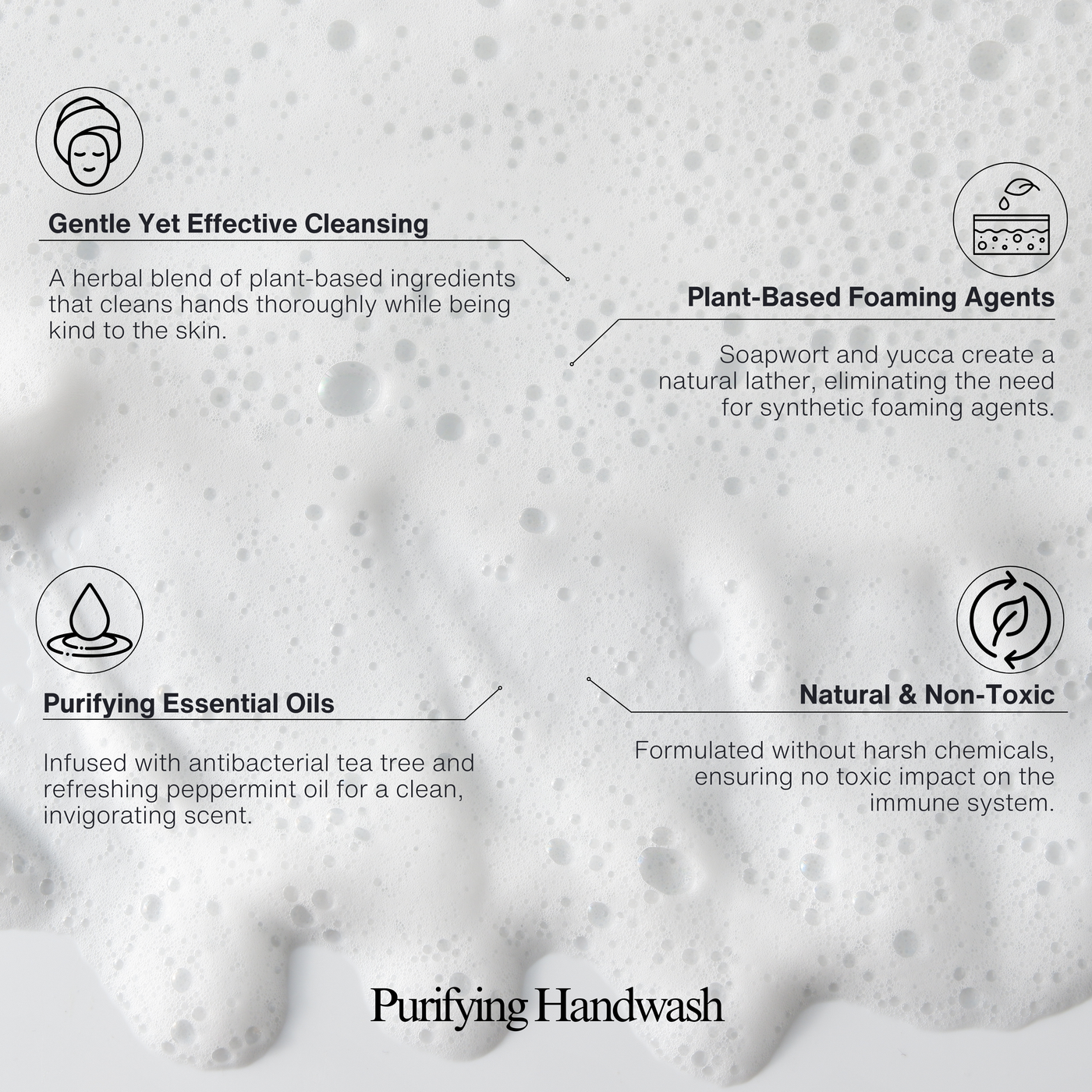 Purifying Hand Wash & Body Lotion Bundle